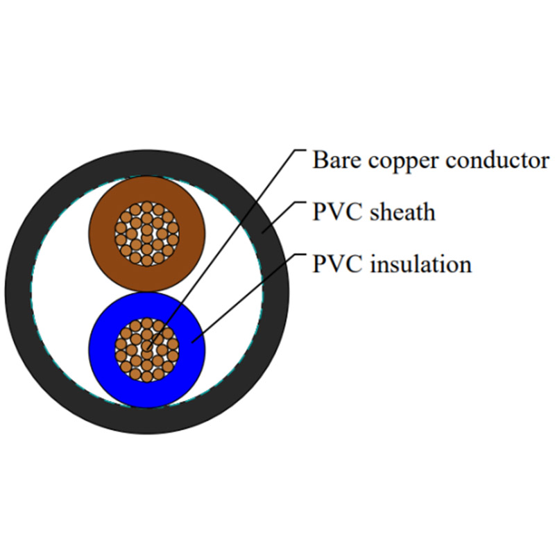 FLYY Multi-core Automotive Cable - Hanker cable wire